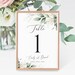 Greenery Table Numbers Template Printable Editable Table Card With ...