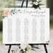 Floral Seating Chart Template Self-editing Seating Plan Board - Etsy