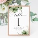 Greenery Table Numbers Template Editable Editable Number Cards - Etsy