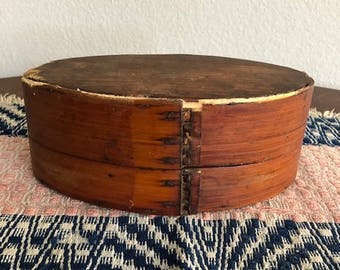 Antique Butter Box - Etsy