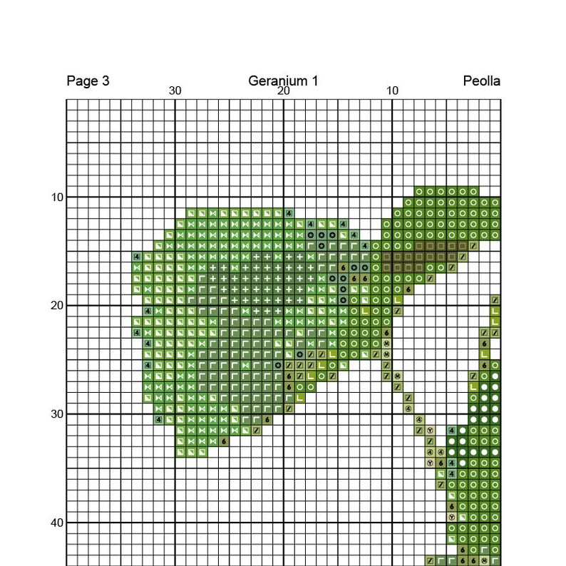 Geranium 1 Cross Stitch Pattern. Flower Cross Stitch. Floral Cross ...