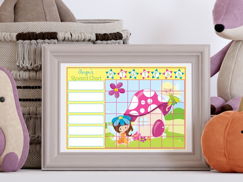 Fairy Chore Chart | Toddler Reward Chart | Editable Printable Behavior ...