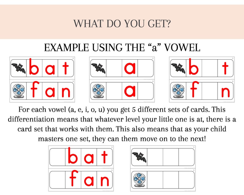 Preschool Printables Phonics Cards, Kindergarten CVC Word Cards, Three ...