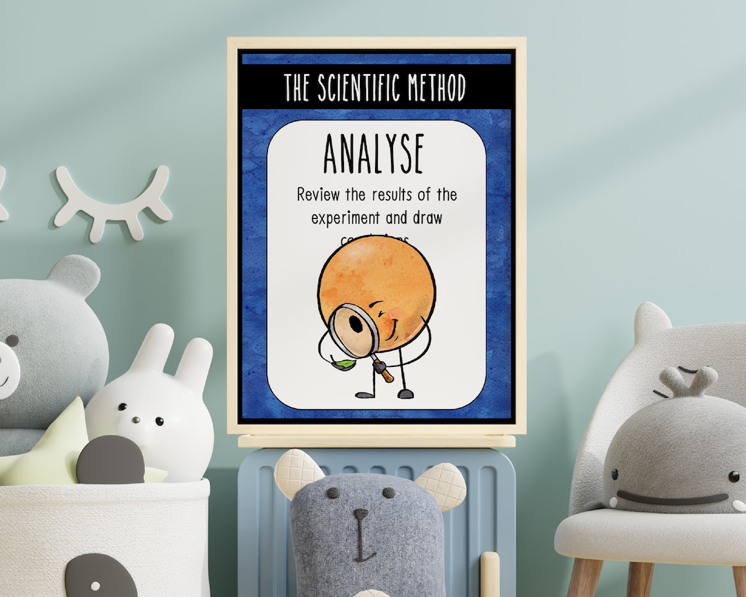 STEM Posters for Classroom Printable Home School Wall Art - Etsy