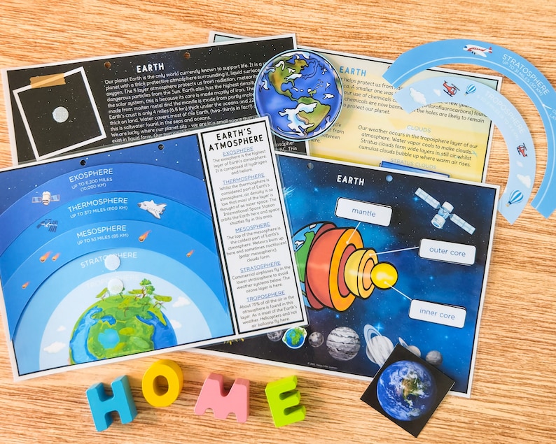 Printable Space Busy Book Activity Binder Printable Solar - Etsy