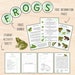 Frog Unit Study Bundle, Frog Life Cycle & Anatomy, Charlotte Mason ...