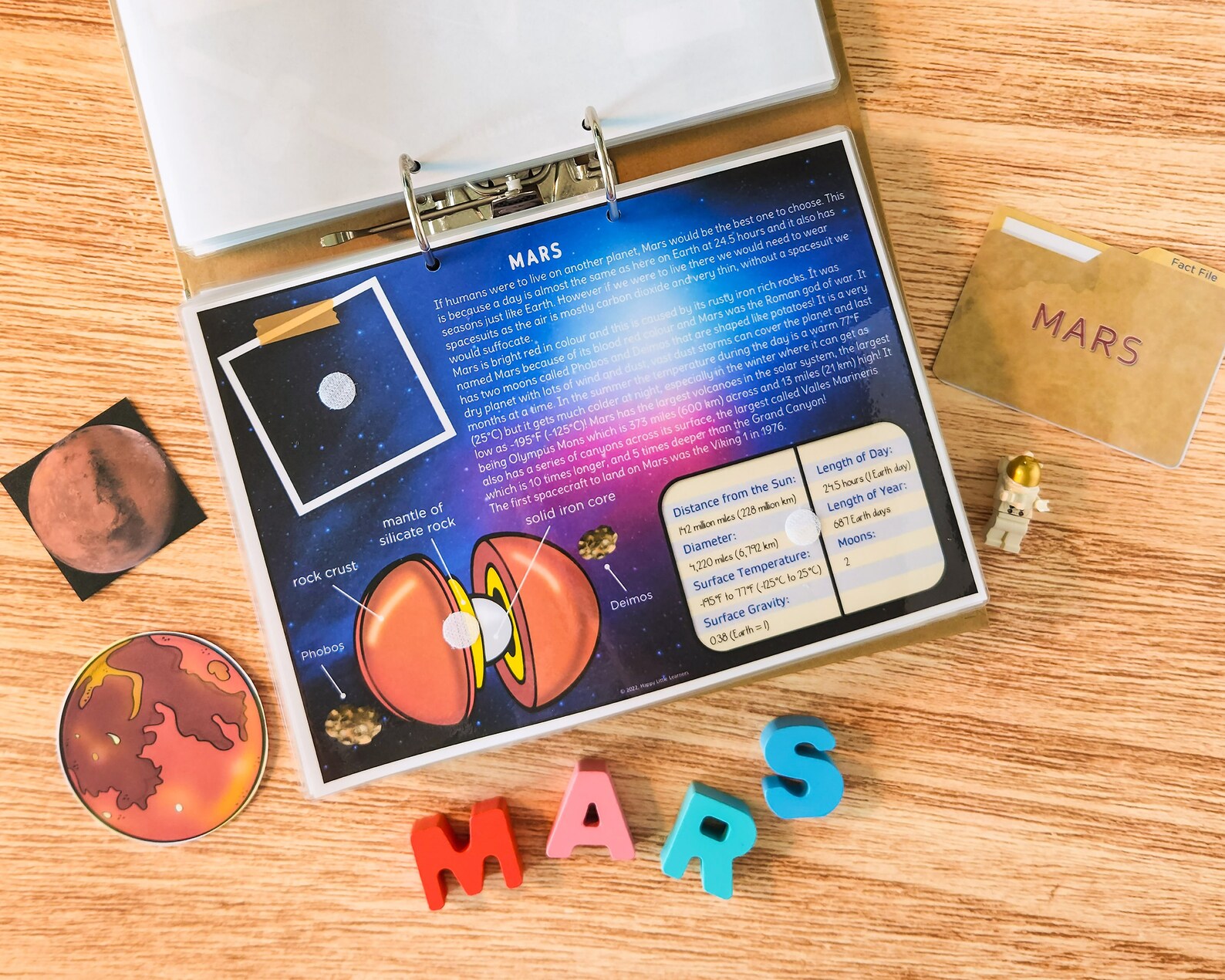 Printable Space Busy Book Activity Binder Printable Solar - Etsy