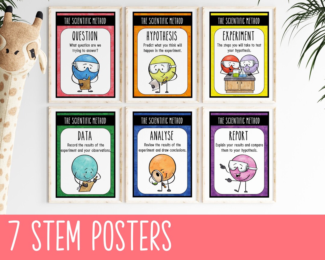 STEM Preschool Printables Posters, Kindergarten Scientific Method ...