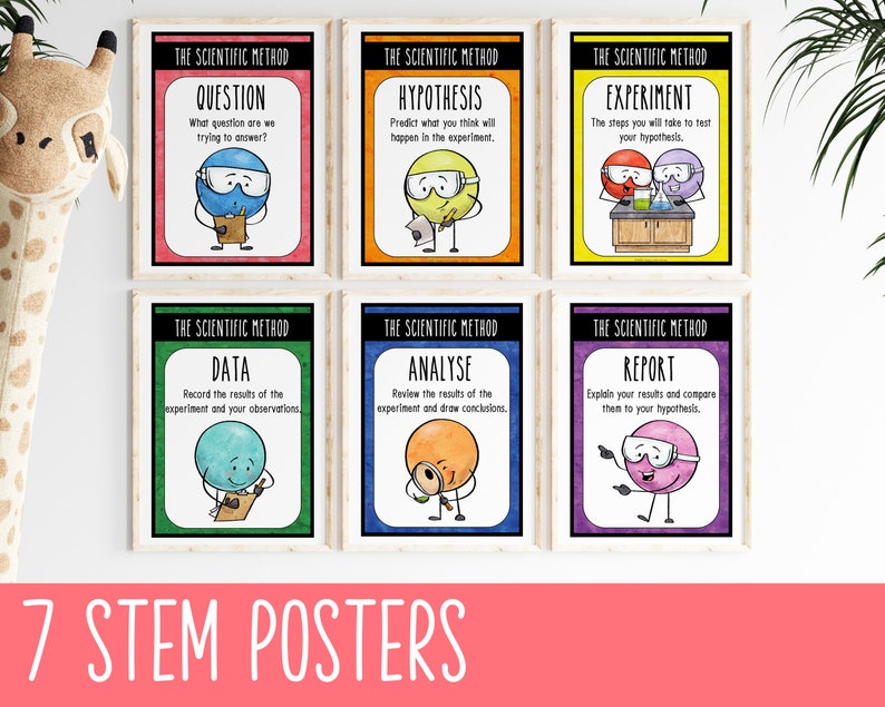 STEM Preschool Printables Posters, Kindergarten Scientific Method ...