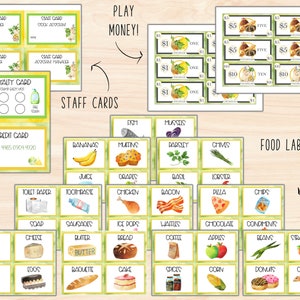 Grocery Shop Dramatic Play, Pretend Play Printable, Groceries Pretend ...