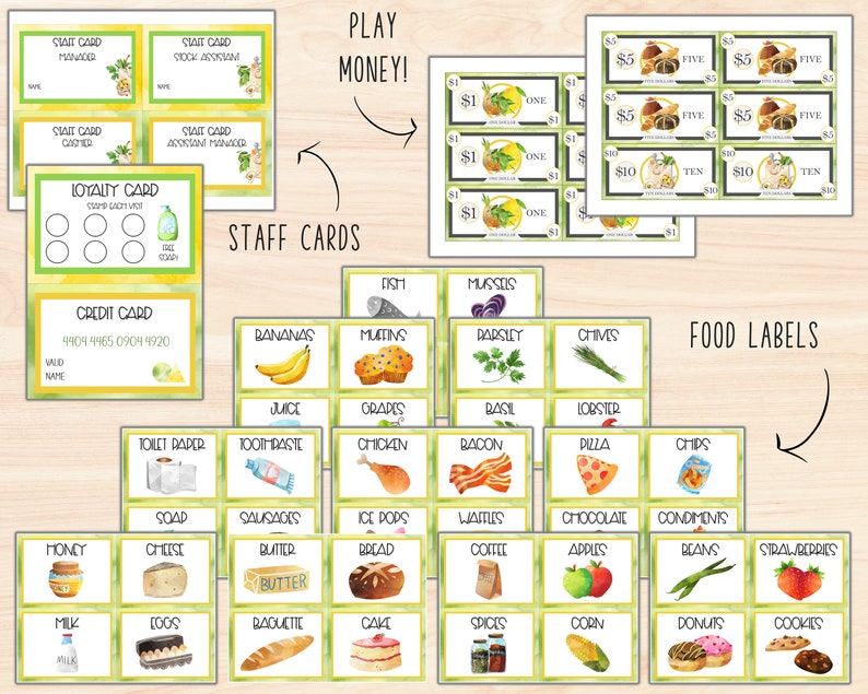 Grocery Shop Dramatic Play, Pretend Play Printable, Groceries Pretend ...