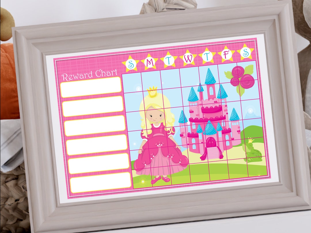 Editable Chore Chart | Toddler Reward Chart | Printable Behavior ...
