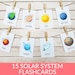 Solar System Planet Flashcards Preschool Printables, Montessori Space ...