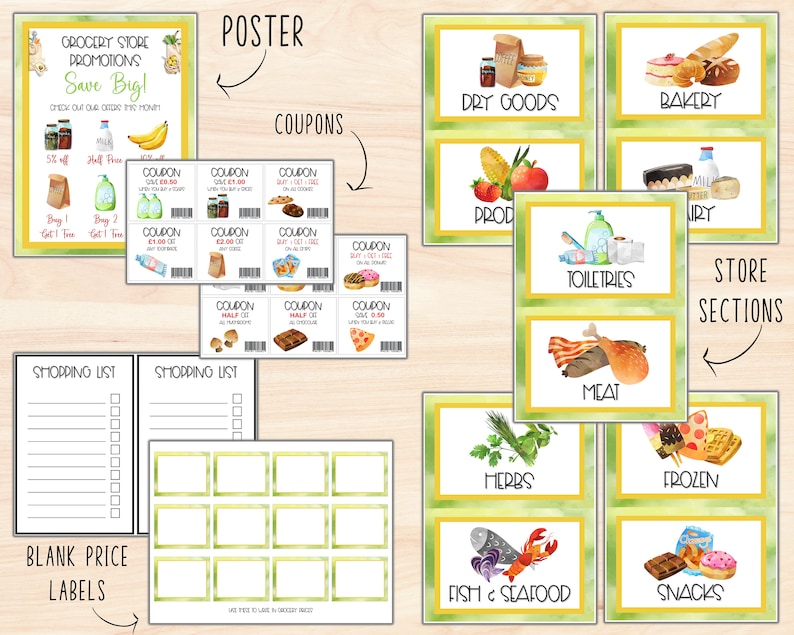 Grocery Shop Dramatic Play, Pretend Play Printable, Groceries Pretend ...