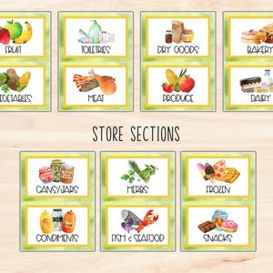 Grocery Shop Dramatic Play, Pretend Play Printable, Groceries Pretend ...