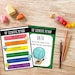 STEM Posters for Classroom Printable Home School Wall Art - Etsy