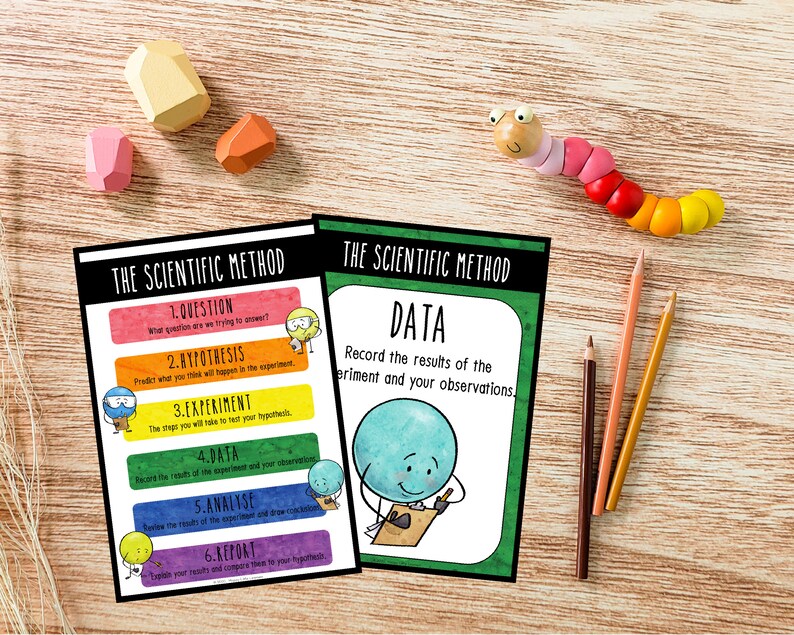 STEM Preschool Printables Posters, Kindergarten Scientific Method ...