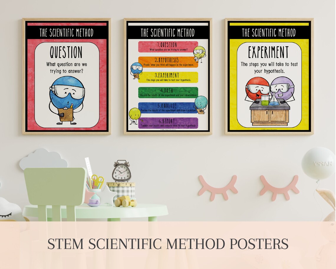 STEM Posters for Classroom Printable Home School Wall Art - Etsy