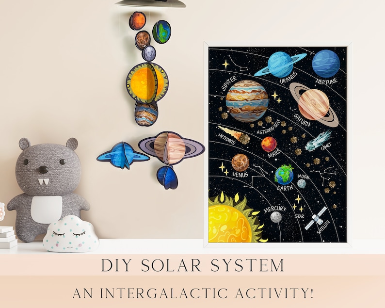 Printable DIY Solar System Planets Mobile, Toddler Space Planets ...