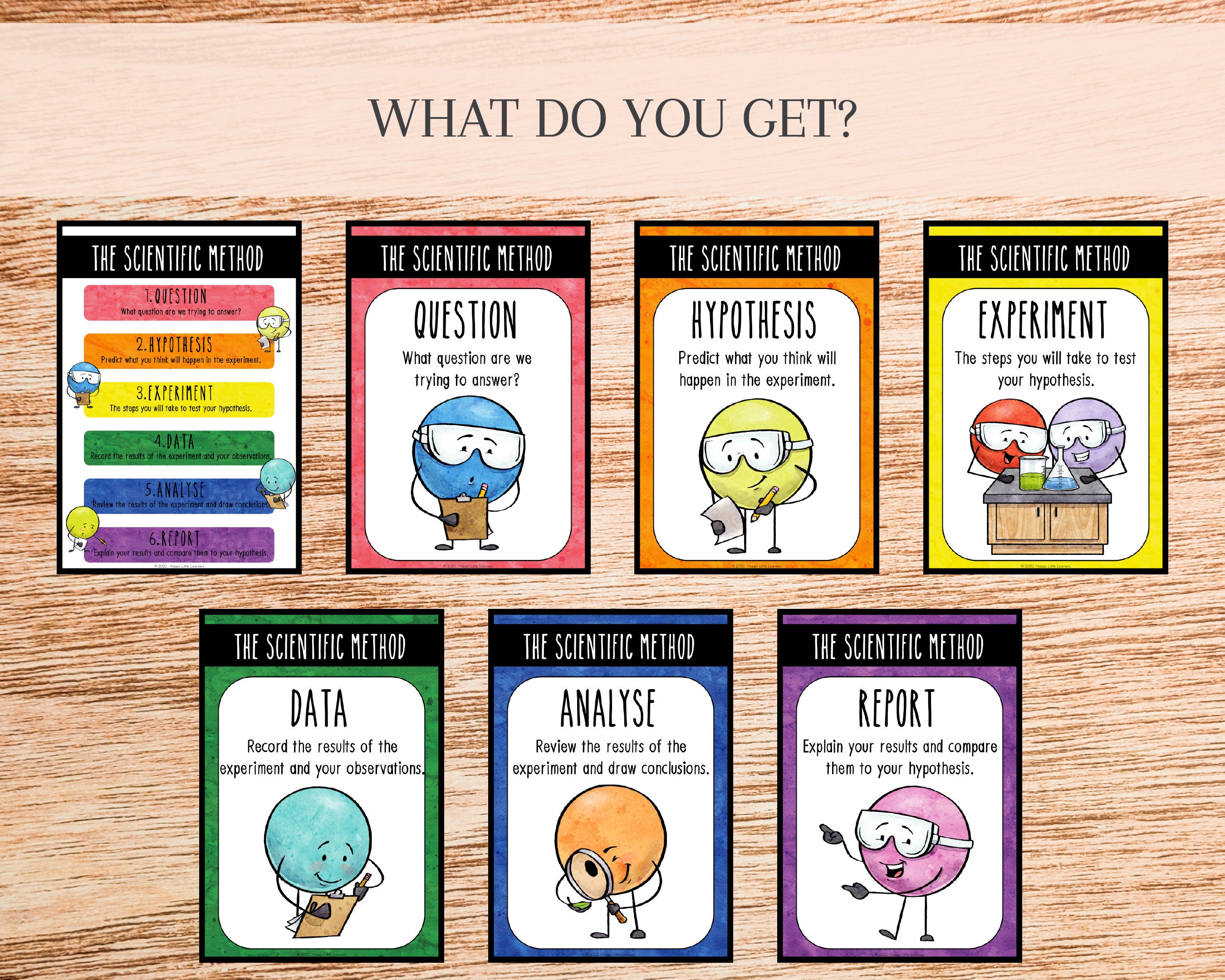 STEM Posters for Classroom Printable Home School Wall Art - Etsy