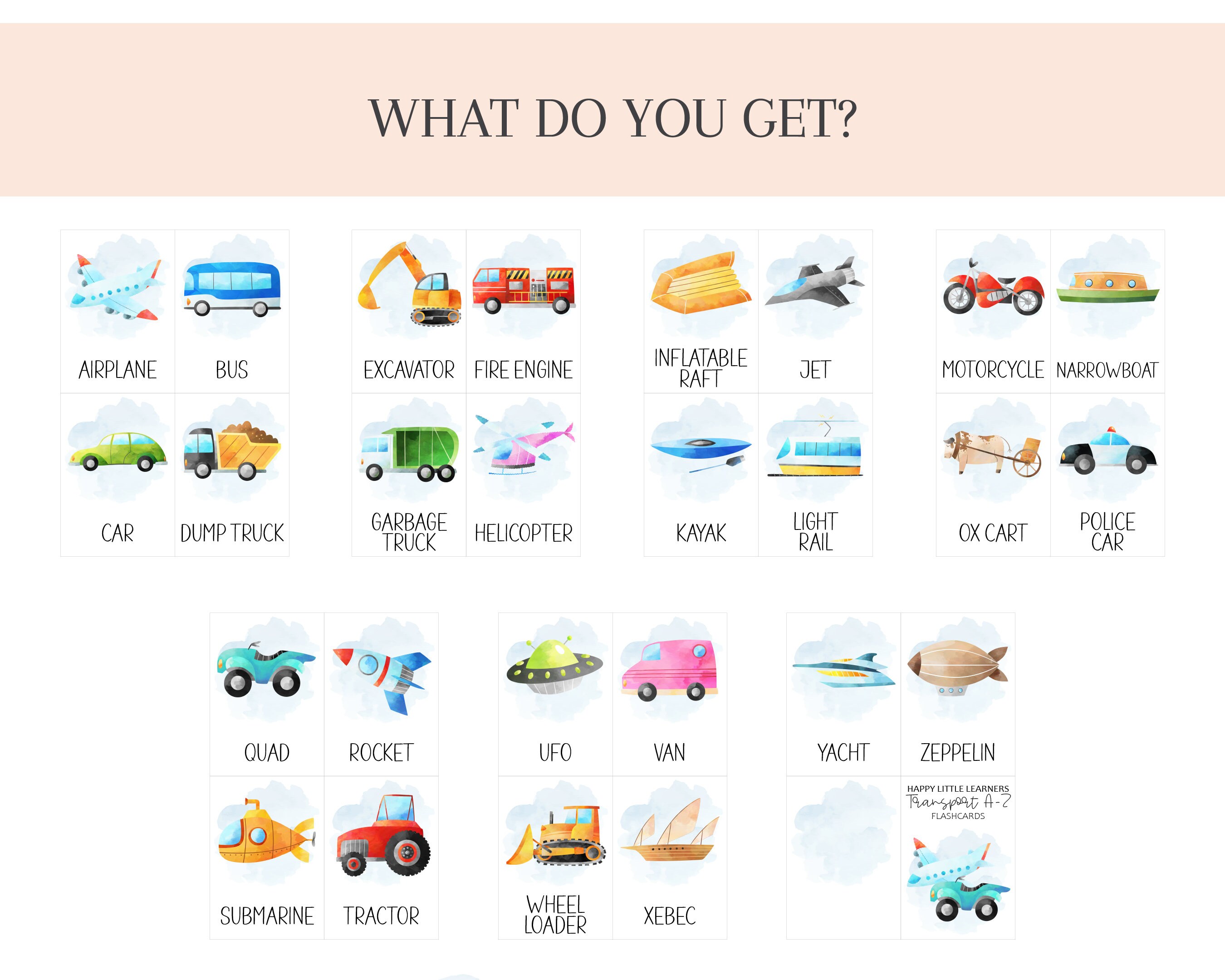 Transport Alphabet Flashcards Preschool Printables Montessori - Etsy UK