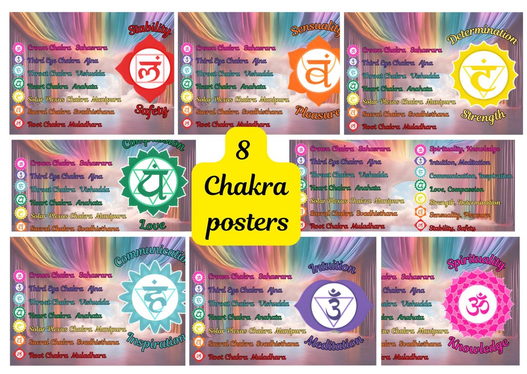 Chakra Wall Posters, 8 Chakra PNG File Poster Images to Download and ...