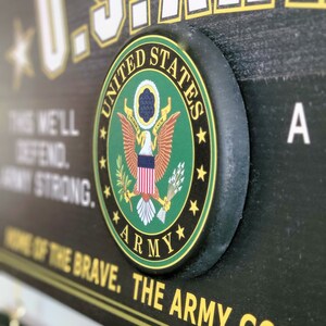 Personalized U.S. Army Sign - Etsy