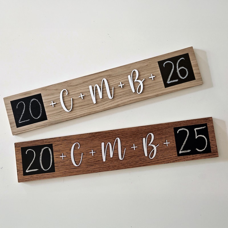 Epiphany Sign Blessing - Etsy