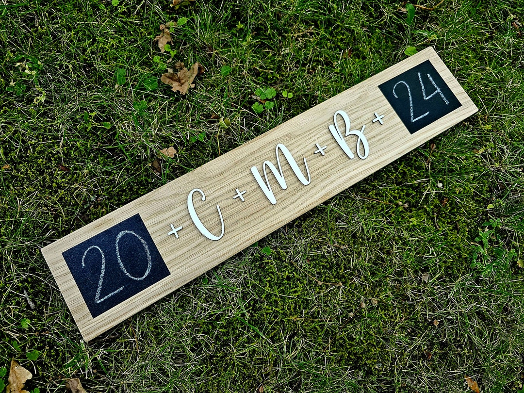 Epiphany Board . Catholic Blessing Sign . Epiphany Sign . Catholic Home ...