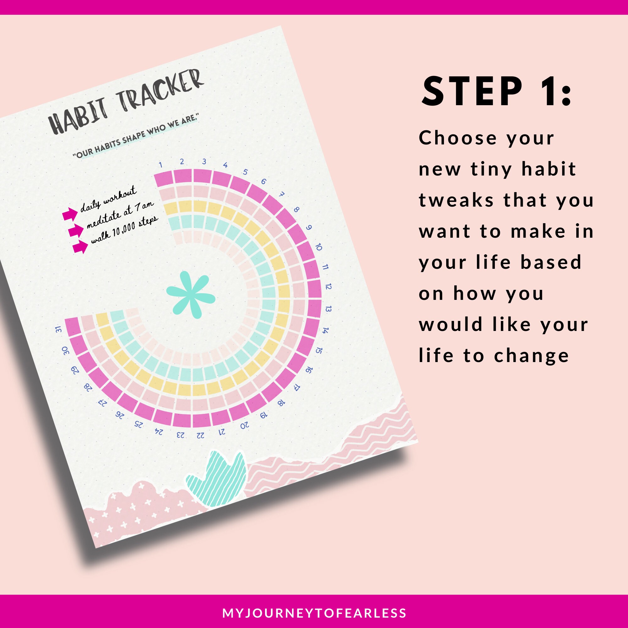 Tiny Habit Tracker | Colour Wheel | Goal Setting | Printable Planner ...