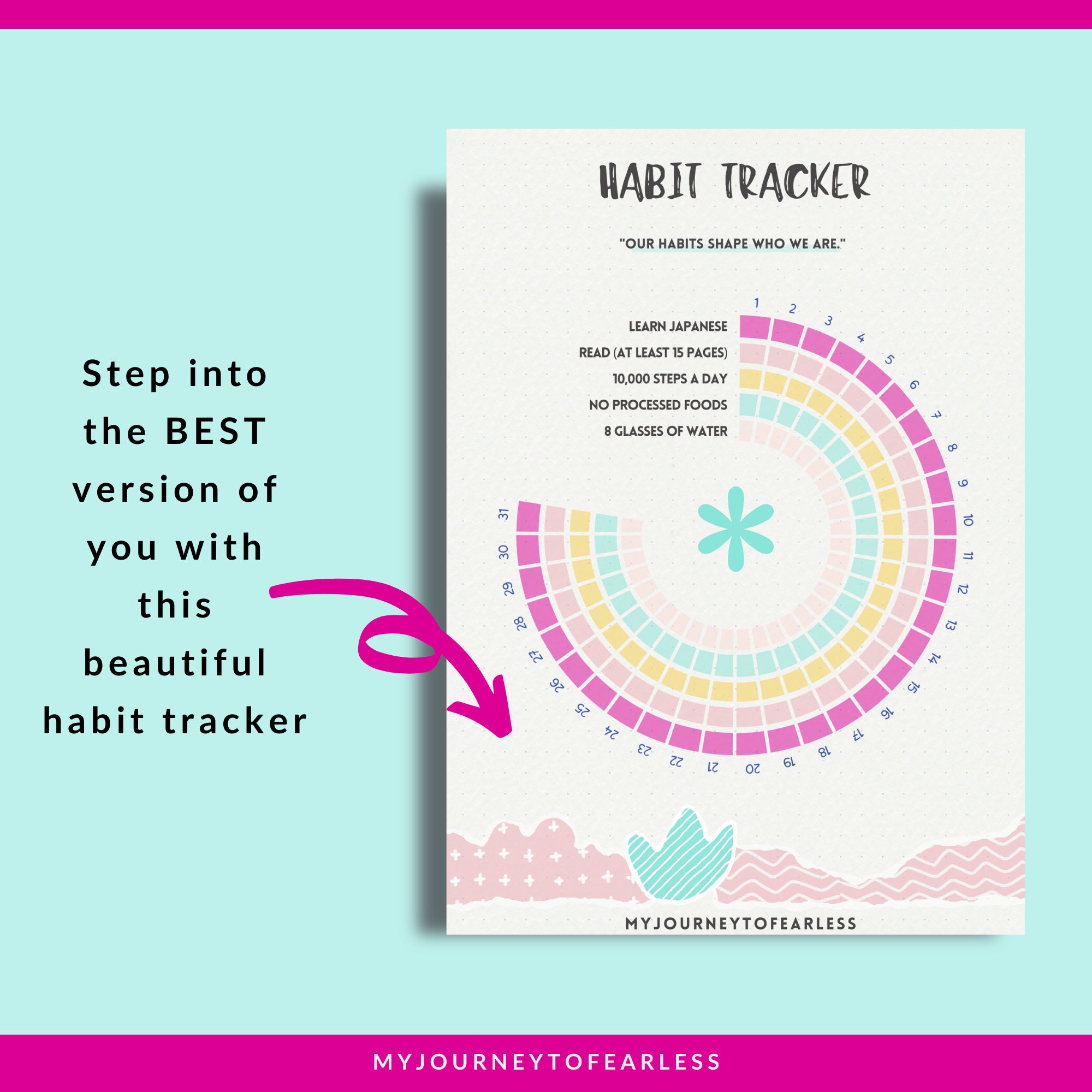 Tiny Habit Tracker | Colour Wheel | Goal Setting | Printable Planner ...