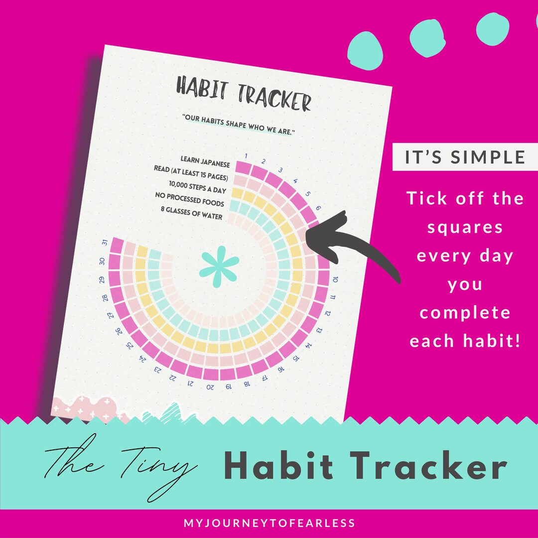 Tiny Habit Tracker | Colour Wheel | Goal Setting | Printable Planner ...