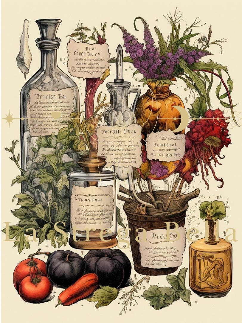 Witch Herbs Poster - Digital Download - Etsy
