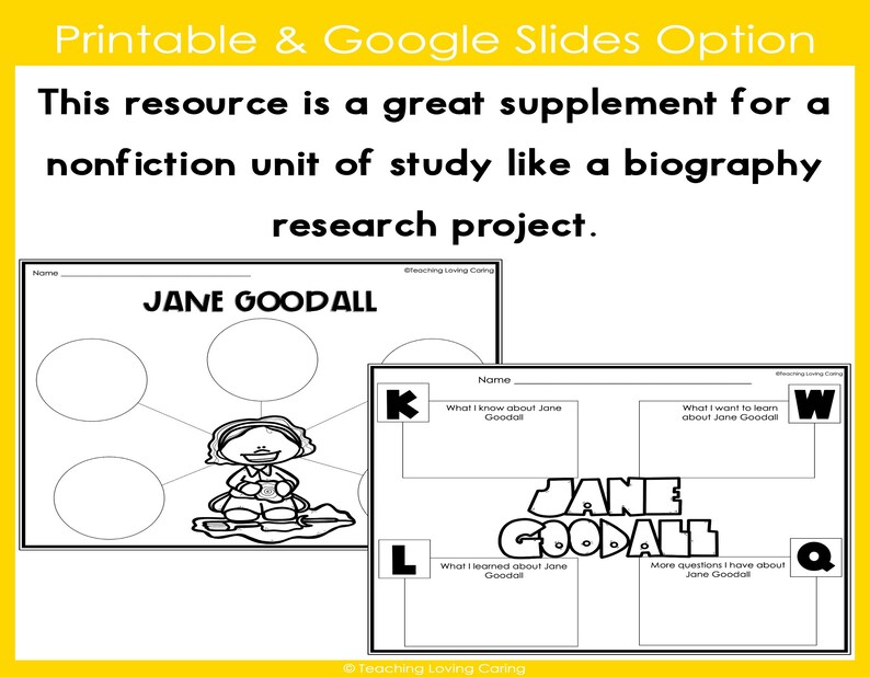 Jane Goodall Women's History Reading Comprehension - Etsy