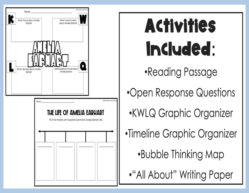 Amelia Earhart Women's History Reading Comprehension - Etsy