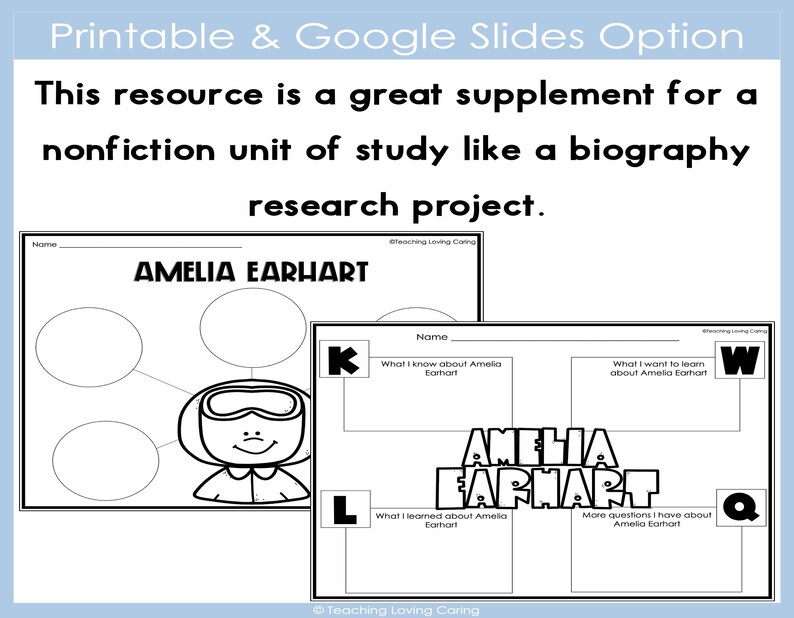 Amelia Earhart Women's History Reading Comprehension - Etsy