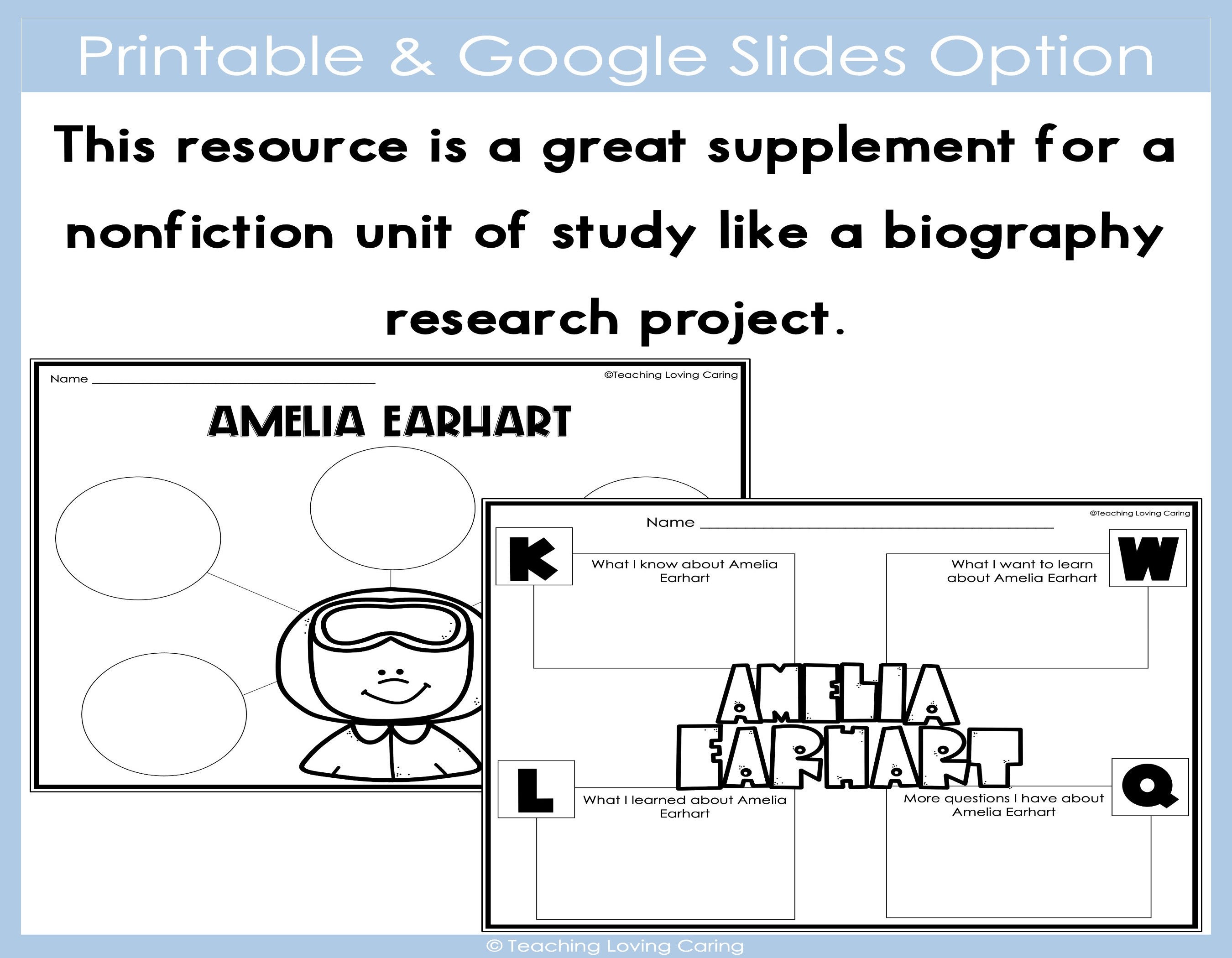 Amelia Earhart Women's History Reading Comprehension - Etsy