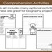 Black History | Reading Comprehension | George Washington Carver - Etsy