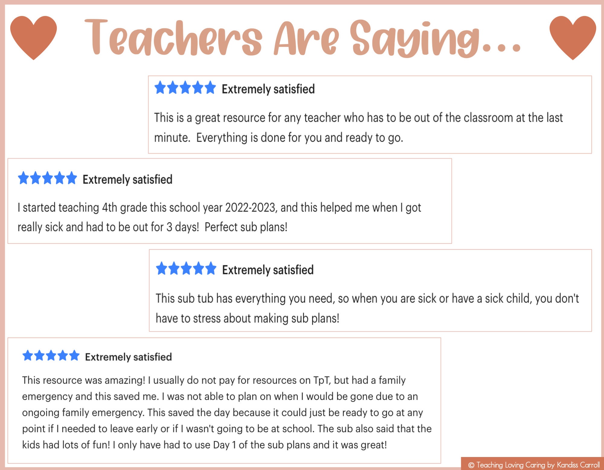 Fourth Grade Emergency Sub Plans: No-prep Back to School Binder - Etsy