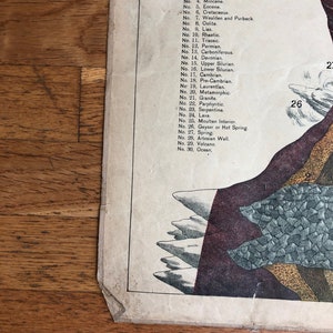 Vintage School Charts Vintage Caxton Company School Chart - Etsy