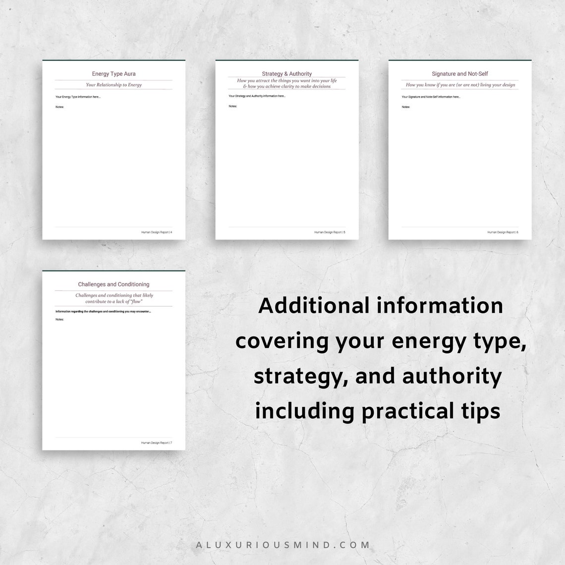 Personalized PDF Human Design Chart Analysis Customized Human Design ...