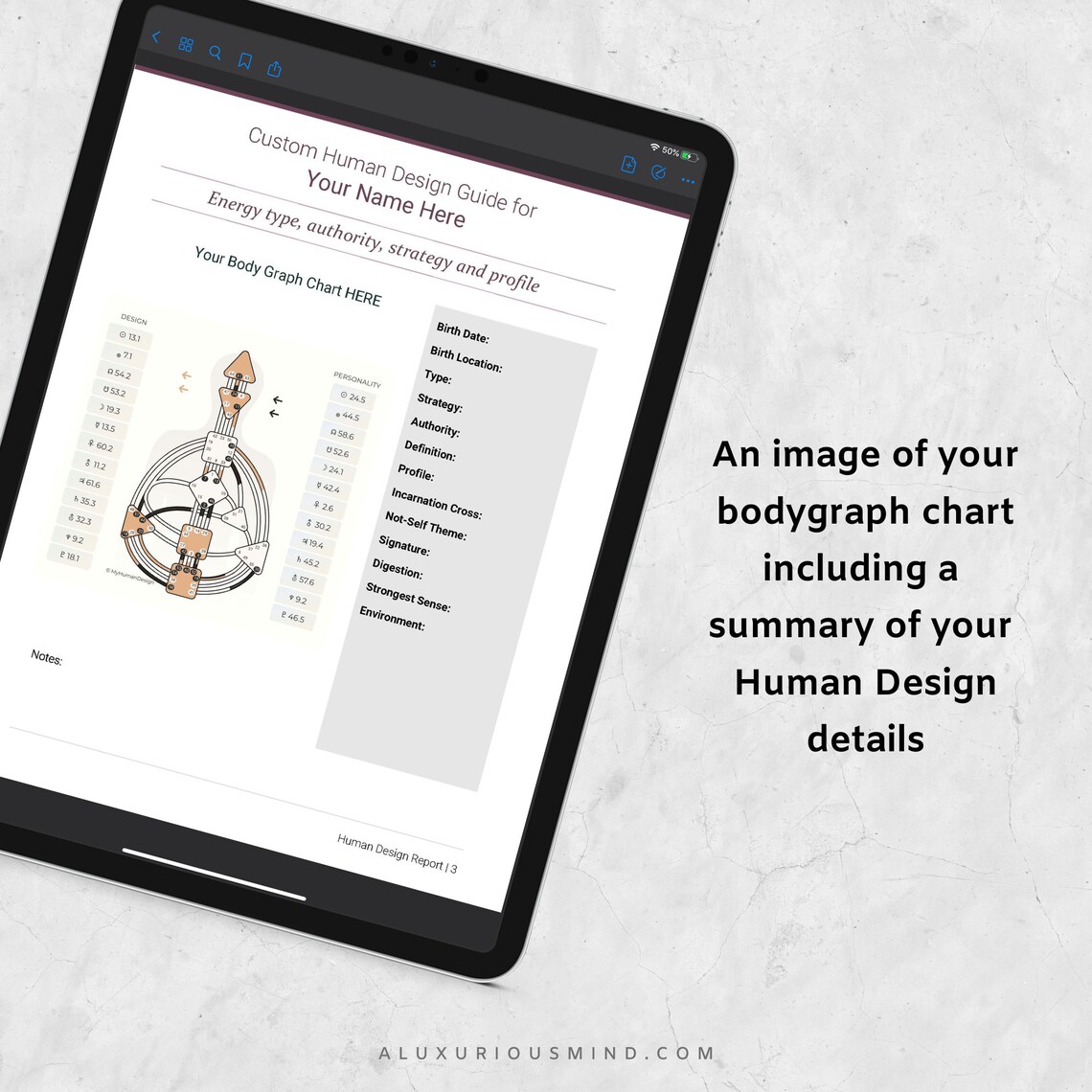 Personalized PDF Human Design Chart Analysis Customized Human Design ...