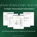 Personalized PDF Human Design Chart Analysis Customized Human Design ...