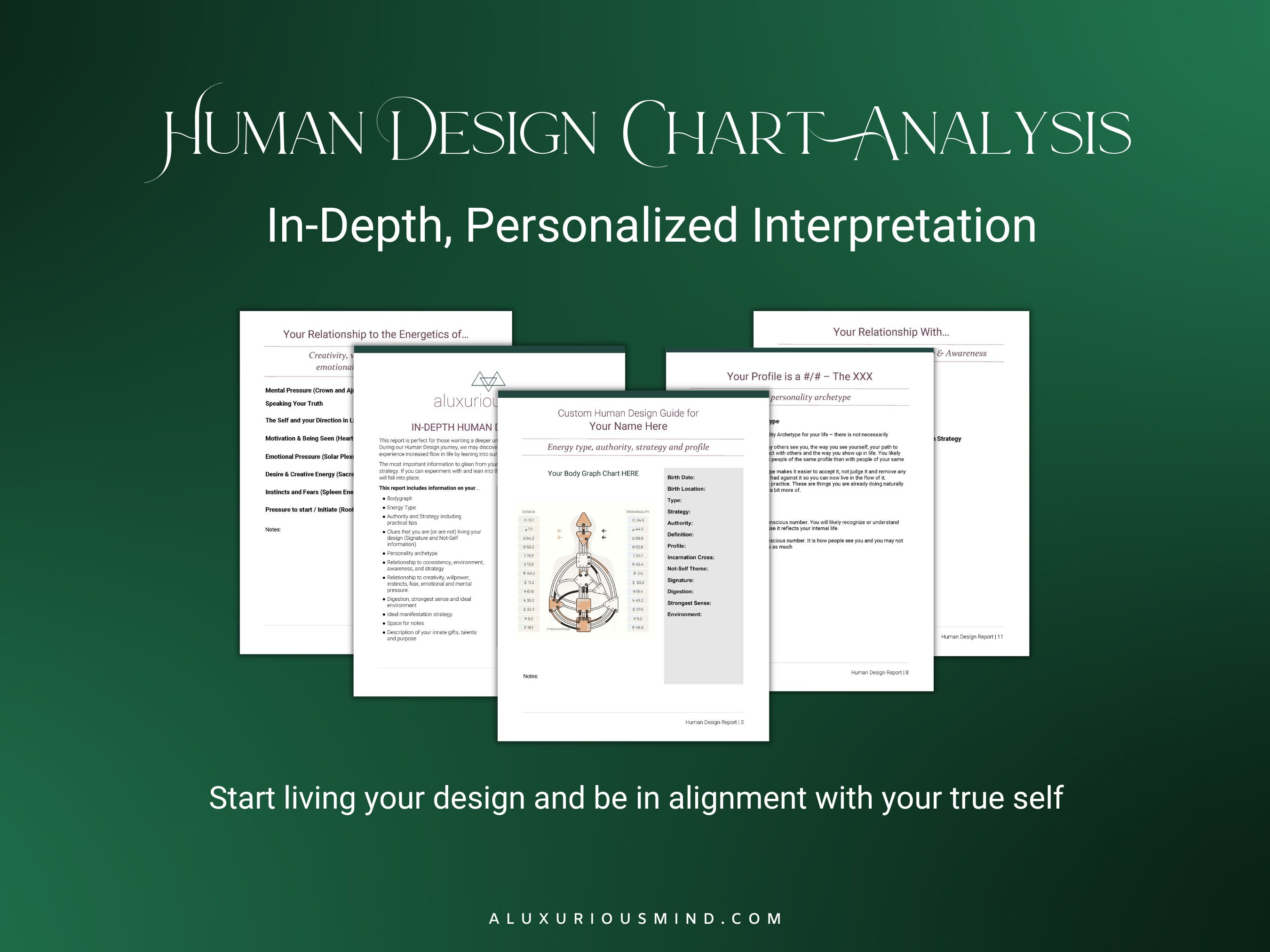 Personalized PDF Human Design Chart Analysis Customized Human Design ...