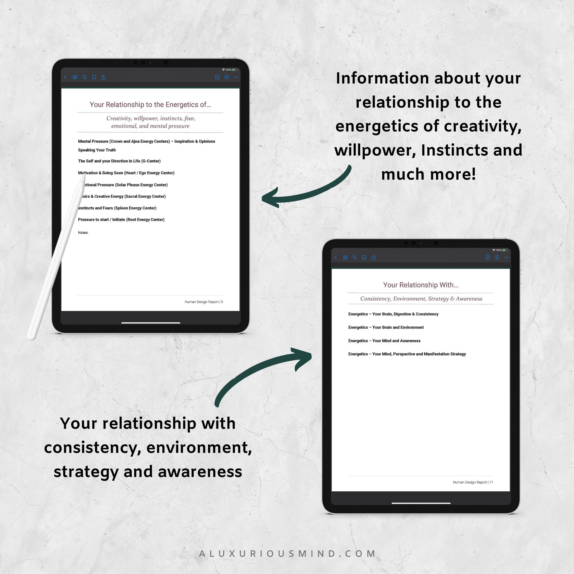 Personalized PDF Human Design Chart Analysis Customized Human Design ...