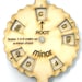 Music Wheel - Great Music Learning Tool - Etsy