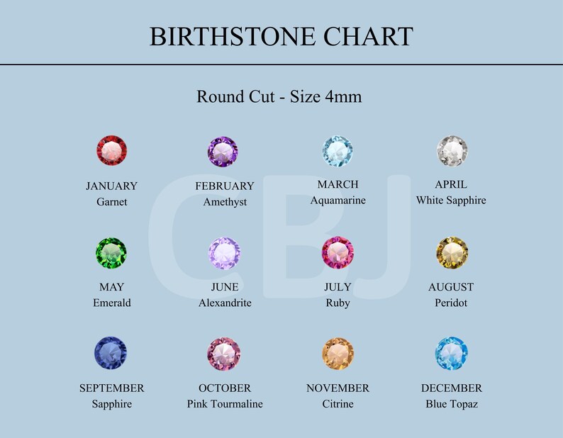 Custom Mini Birthstone Necklace Codeblue Jewelry | Round Cut | Gemstone ...