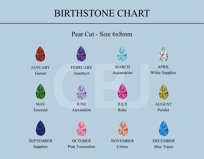 Custom Tear Drop Birthstone Necklace Codeblue Jewelry | Pear Cut ...