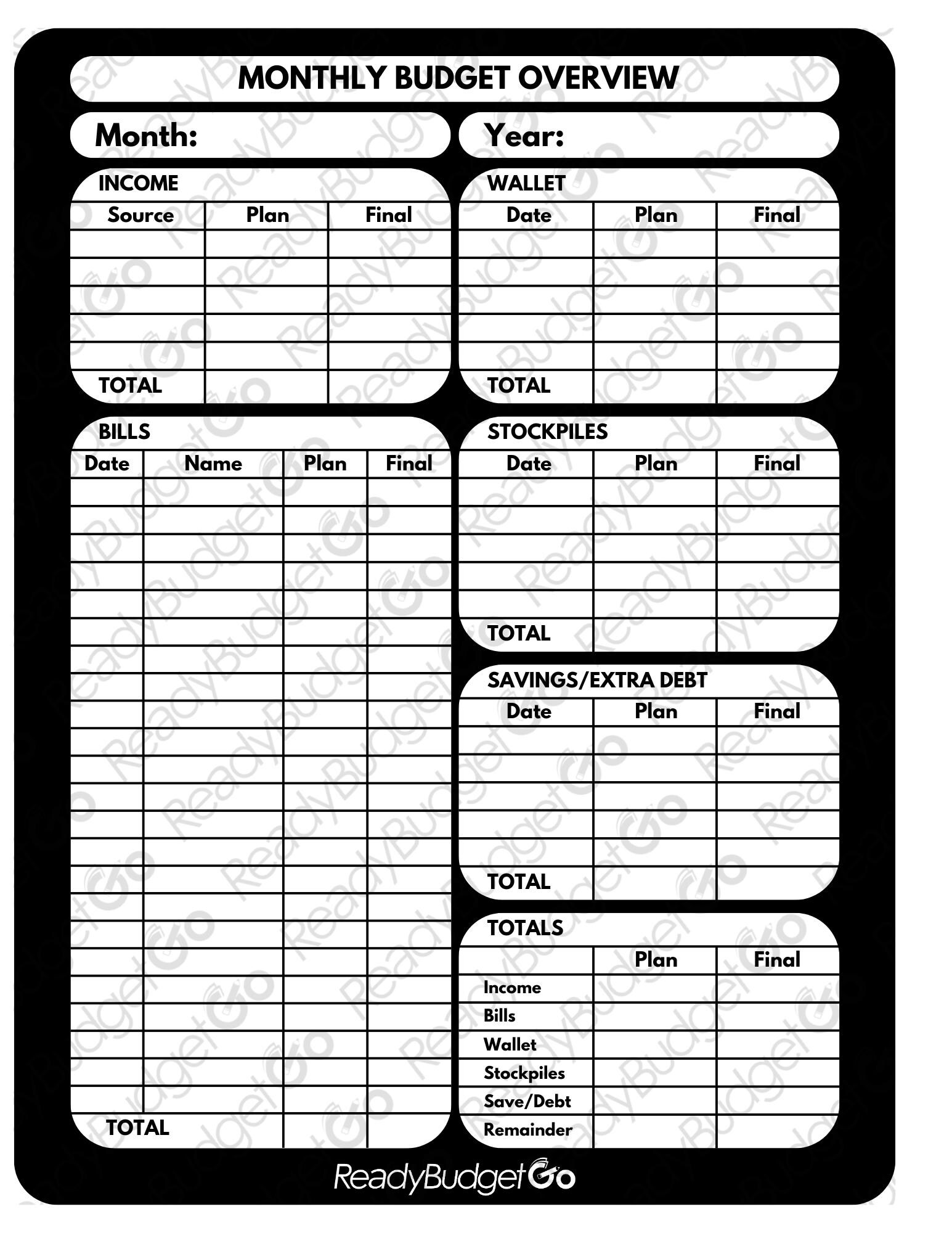 Monthly Budget Overview Worksheet Tracker Cash Planning Budgeting ...