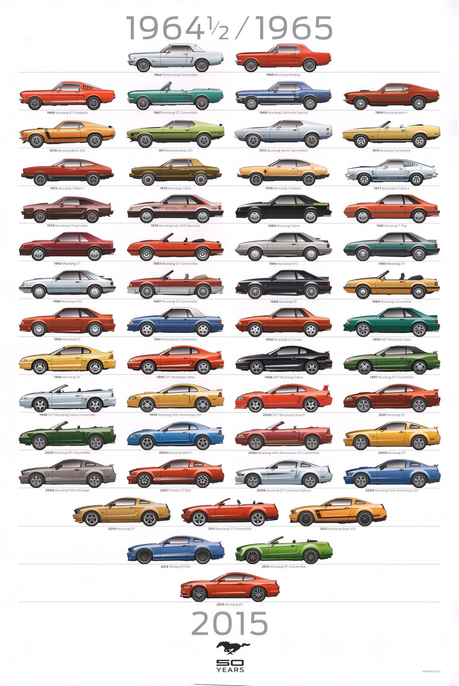 Ford Mustang 50 Year Poster 24 X 36 Inch - Etsy Canada